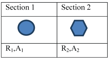 Vibgyor Publisher | Simplifications in 3D High-Low Frequency Models of Multi-winding Magnetic ...