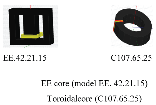 Vibgyor Publisher | Simplifications in 3D High-Low Frequency Models of Multi-winding Magnetic ...